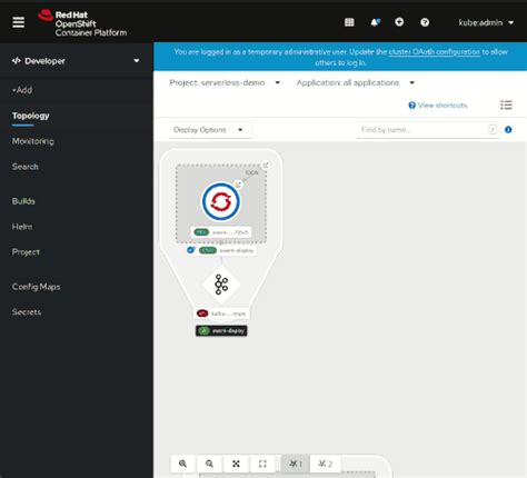 Creating Event Sources In The Openshift 45 Web Console Red Hat Developer