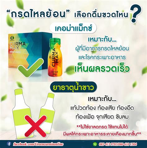 เลือกผิดชีวิตเปลี่ยน “กรดไหลย้อน” ดื่มยาธาตุน้ำขาวแล้วจะดีขึ้น อ่านตรงนี้ก่อนเข้าใจอะไรผิดๆ