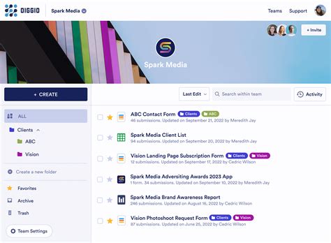 Jotform Teams Shared Workspaces For Your Forms And Data