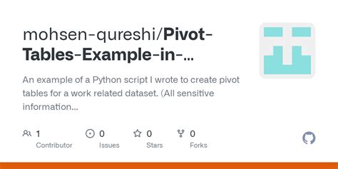 GitHub Mohsen Qureshi Pivot Tables Example In Python An Example Of A Python Script I Wrote To