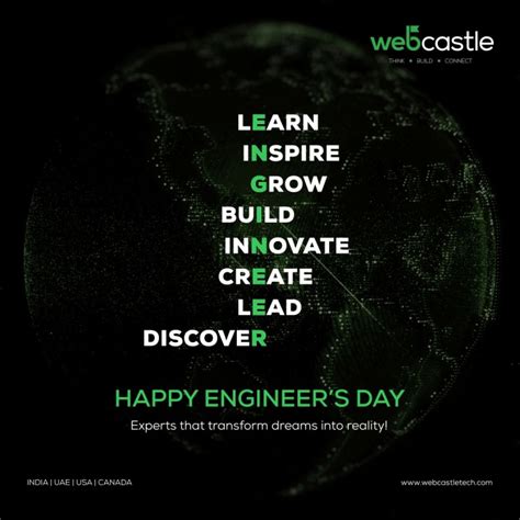 [video] Anvarsha A On Linkedin Happyengineersday Engineer