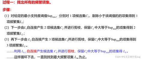 Python数据分析与挖掘实战期末考复习（抱佛脚啦）数据分析期末考试 Csdn博客