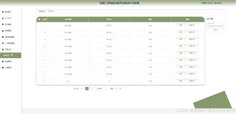 2025年计算机毕业设计springboot 校园二手物品交易平台的设计与实现 1 胡佳静基于react Native的校园二手交易平台的设计与实现 J 电脑知识与技术2 Csdn博客