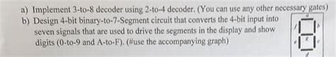 solved a implement 3 to 8 decoder using 2 to 4 decoder