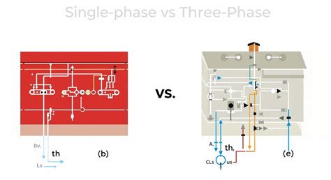 How Do I Choose A Kva Rating For My Transformer Rooq Group