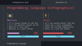 Programming Language Workshop For Beginners Infographics By Slidesgo Pptx