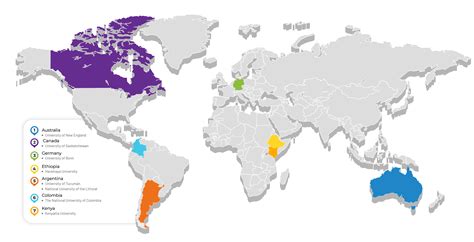 Interns Principal Carbon Sequestration