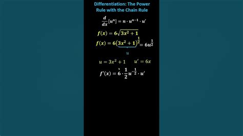 The Power Rule of Differentiation Review: A Square Root Function - YouTube