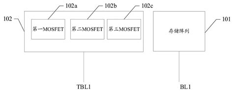 Memory And Sequential Tracking Circuit Thereof Eureka Patsnap
