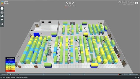 Video Data Center Optimization 5 Steps Of Aiml Enabled Data Center