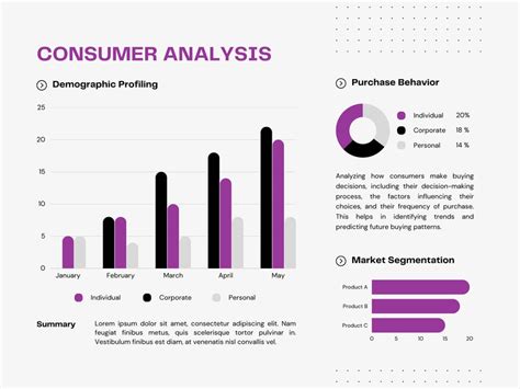 Page 9 Customize 8 725 Graphs Templates Online Canva