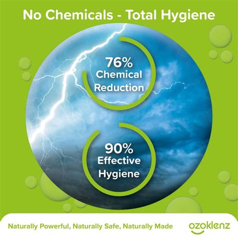 ozoklenz on LinkedIn: #chemicalfreecleaning #ozone #cleaning