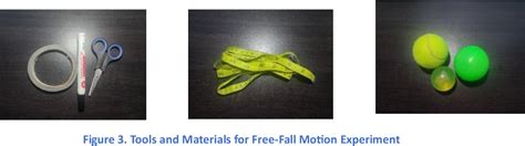Figure 3 From Kinematics Analysis On Accelerated Motion Using Tracker Video Analysis For