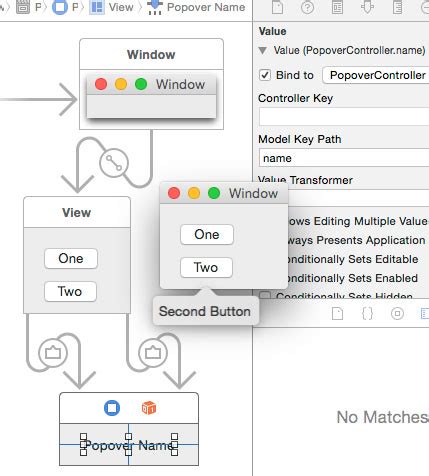 Objective C Using Same Storyboard Popover From Multiple Anchors Stack Overflow