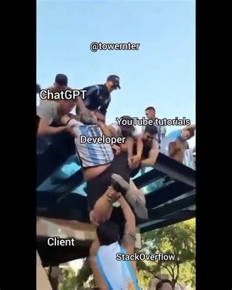 Chathushi Wijesinghe Posted On Linkedin