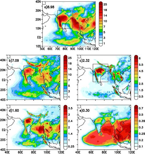 Composite Of Rainfall And Microphysical Processes For The Lps Events Download Scientific