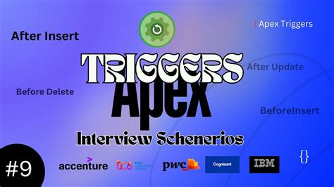 Apex Trigger Scenario Based Interview Questions Salesforce Stream Youtube
