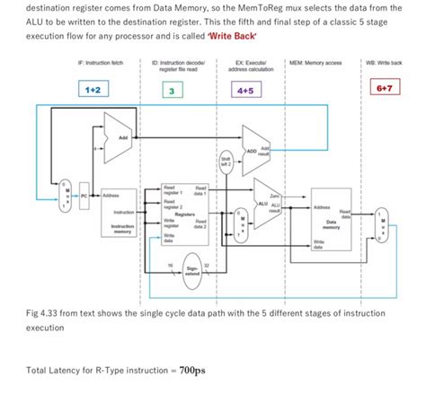 Processor Implementation Problems In In This Chegg