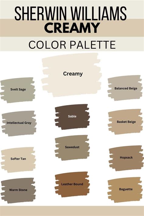 Sherwin Williams Peppercorn Sw 7674 Review Artofit
