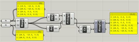 manipulating adding a list to another list grasshopper mcneel forum