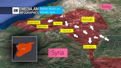 Nato Backed Al Qaeda Atrocities Continue In Northern Syria Un Turns A