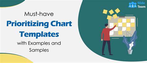 Must Have Malware Process Flow Chart Templates With Examples And Samples