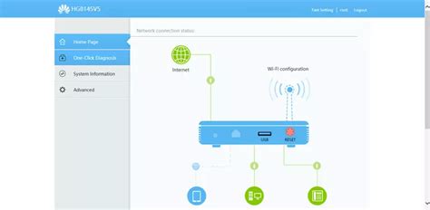 Everything About The Huawei EchoLife HG V Router