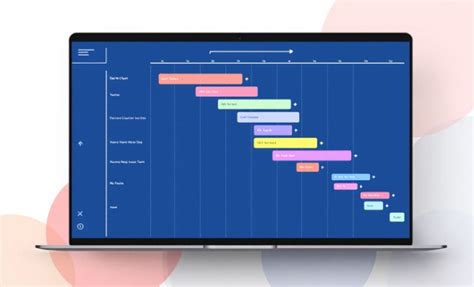 Best Gantt Chart Software For 2025