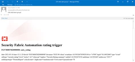 Replacement Messages For Email Alerts Fortigate Fortios 7 4 3 Fortinet Document Library
