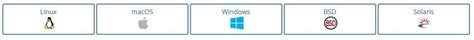 Instalar PostgreSql En Windows Adaweb