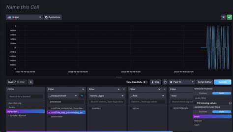 Scheduler Heartbeat Metric Value Is Either 1 And 2 Other Counters Showing Up As Fractions Too