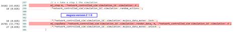 Performance Regression In Mj CopyData Vs Issue