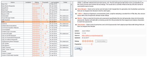 What Is Burp Extension Indusface Learning