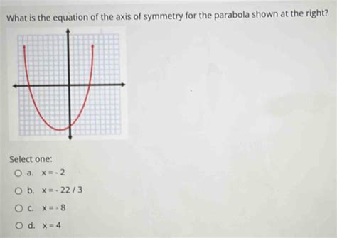 What Is The Equation Of The Axis Of Symmetry For The Parabola Shown At