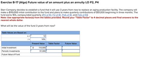 Solved Exercise B Algo Future Value Of An Amount Plus Chegg Com
