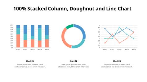 Combination Chart