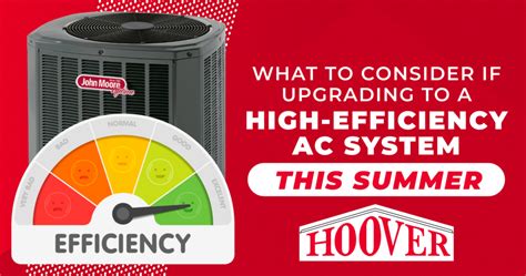 What To Consider If Upgrading To A High Efficiency AC System This Summer
