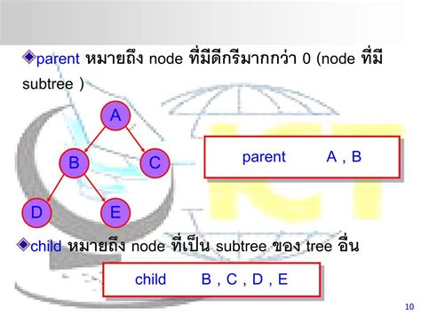 Ppt ต้นไม้ Tree 1 Powerpoint Presentation Free Download Id7008985