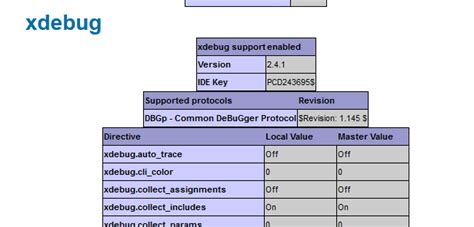 Command Line Php Cli In Windows 7 Looking For Old Xdebug Extension