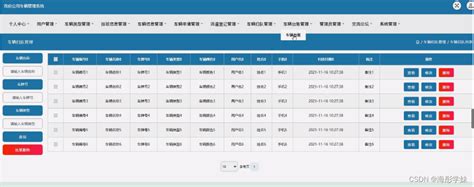 [独有源码]java jsp公用车辆管理系统875vi规划与实现适合自己的毕业设计的策略 海彤程序设计的博客 csdn博客