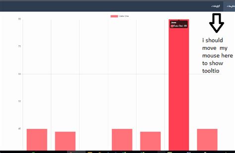 mouse hover position · issue 6327 · chartjs chart js · github