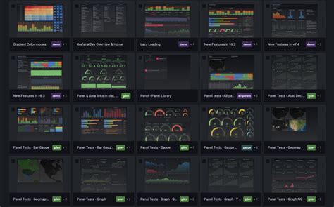 Grafana 9 0 新特性预览 江苏立维｜要运维 找立维