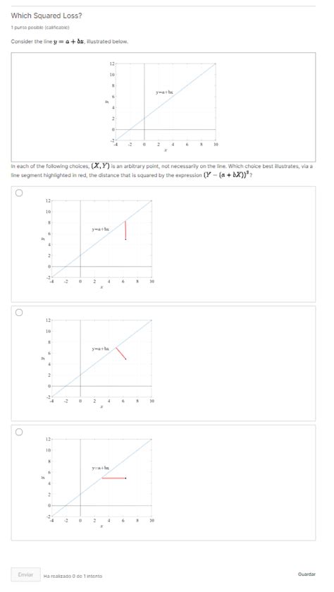 Solved Which Squared Loss 1 Punto Posible Calíicable