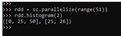 PySpark Histogram Working Of Histogram In PySpark Examples