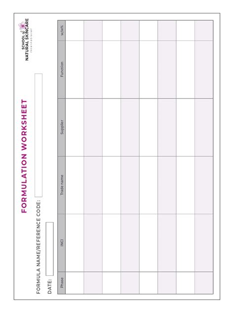 Formulation Worksheet Pdf