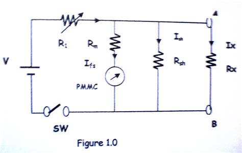 ohmmeter series type ohmmeter circuit
