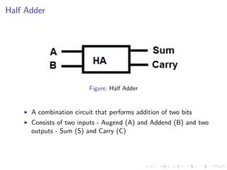 Binary Adders Pdf