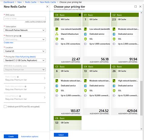 Implementing Asp Net Core Session With Redis Cache On Azure Simon Holman