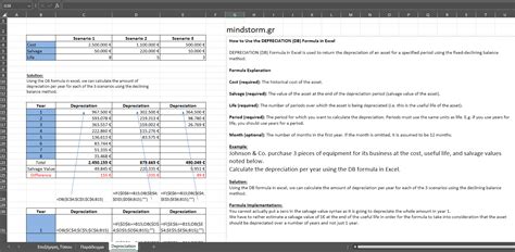 How To Use The Depreciation Db Formula In Excel Mindstorm