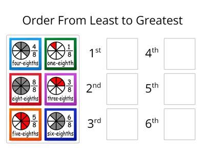 Fractions Ordering Teaching Resources